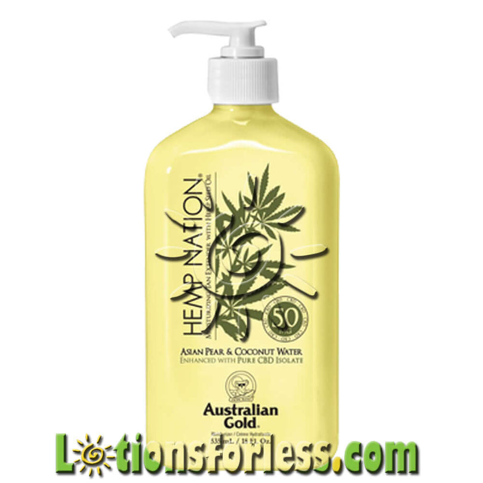 Tanning Lotion Extenders/Moisturizers – Lotionsforless